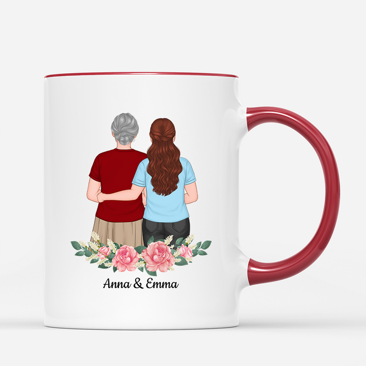 Personalized Mugs with Names & Photos - Personal House