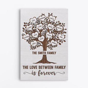 Best Personalized Family Gift Ideas 2025 - Personal House
